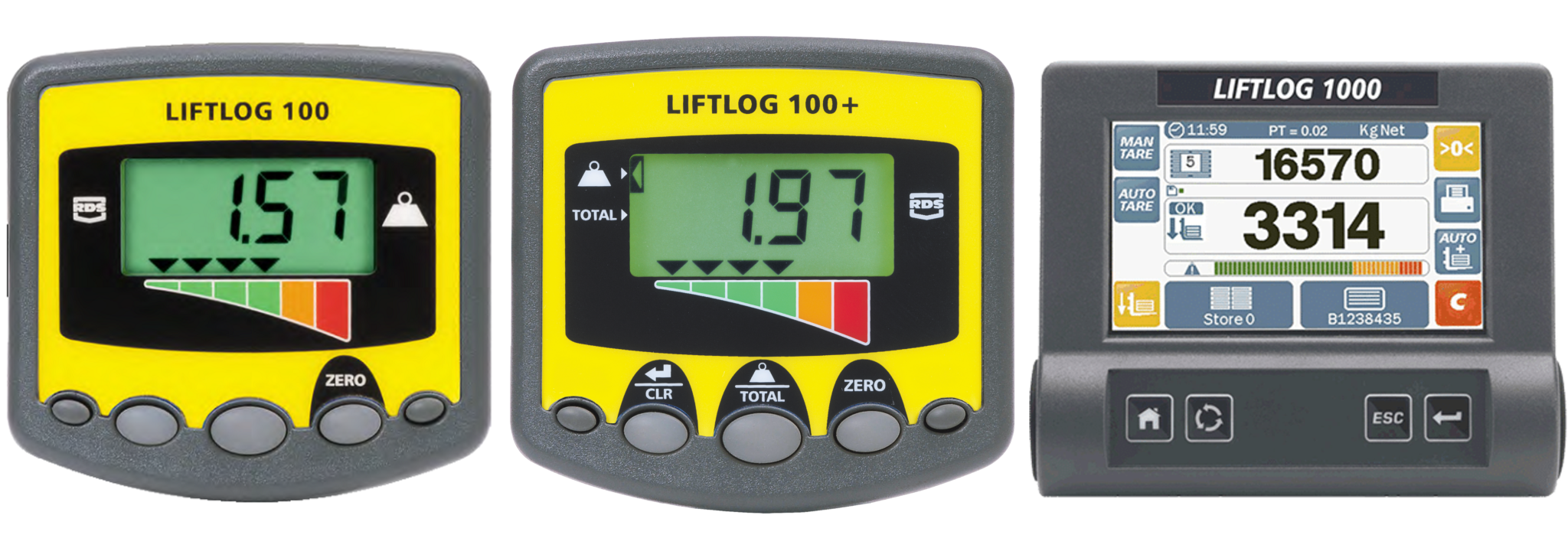 The Benefits of Onboard Forklift Weighing - RDS MME